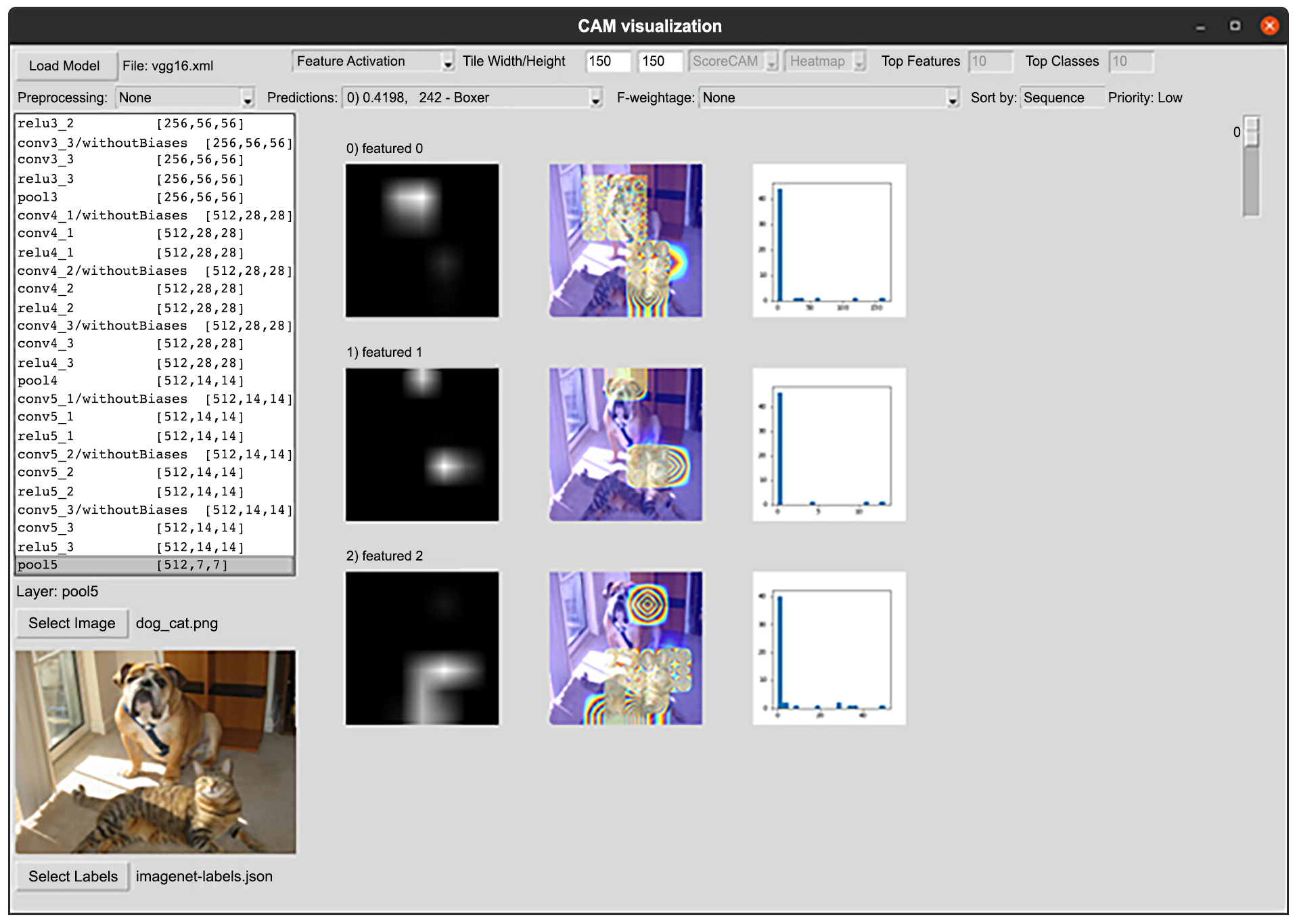Cam Visualizer Class Activation Map Visualization Toolkit