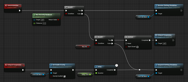 Unreal Engine*: Blueprint CPU Optimizations for Cloth Simulations