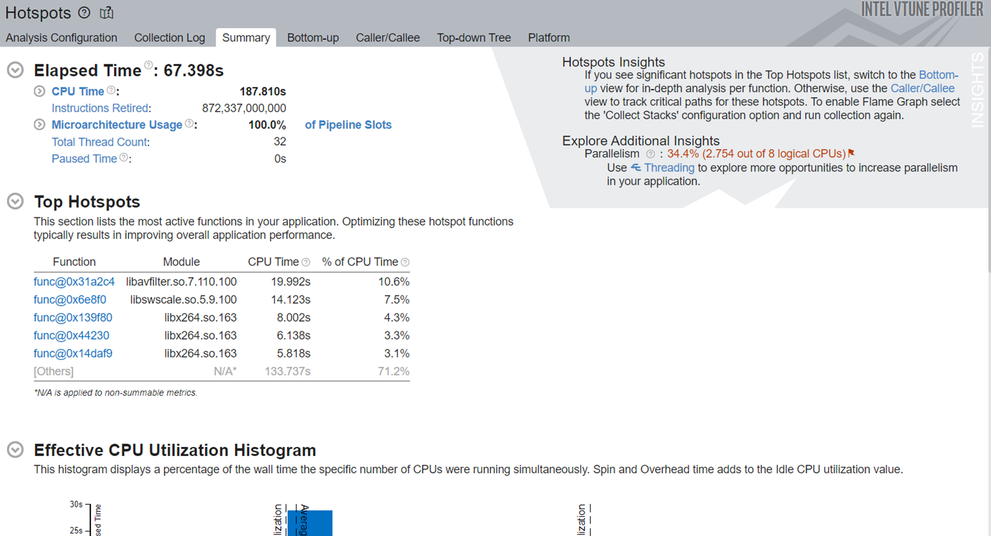 Profile An Ffmpeg Application With Intel® Vtune™ Profiler