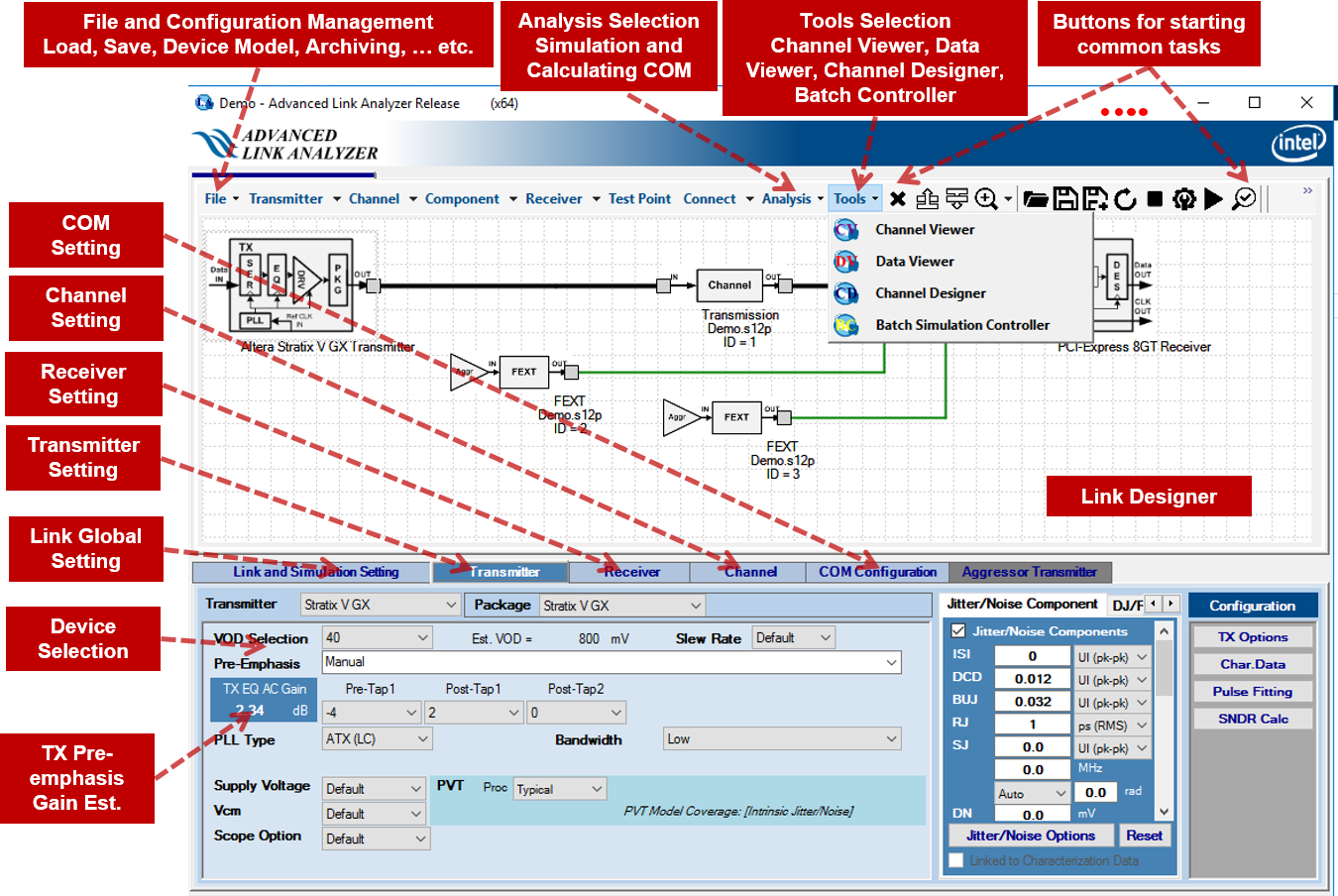 2 1 Advanced Link Analyzer Control Module