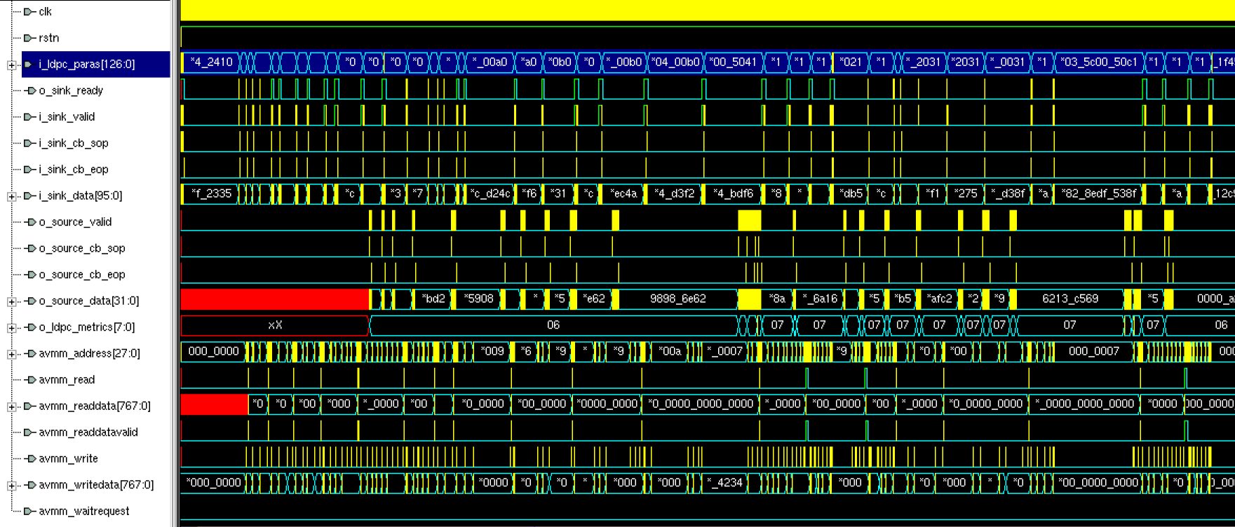 34 5g Ldpc V Simulation Results 