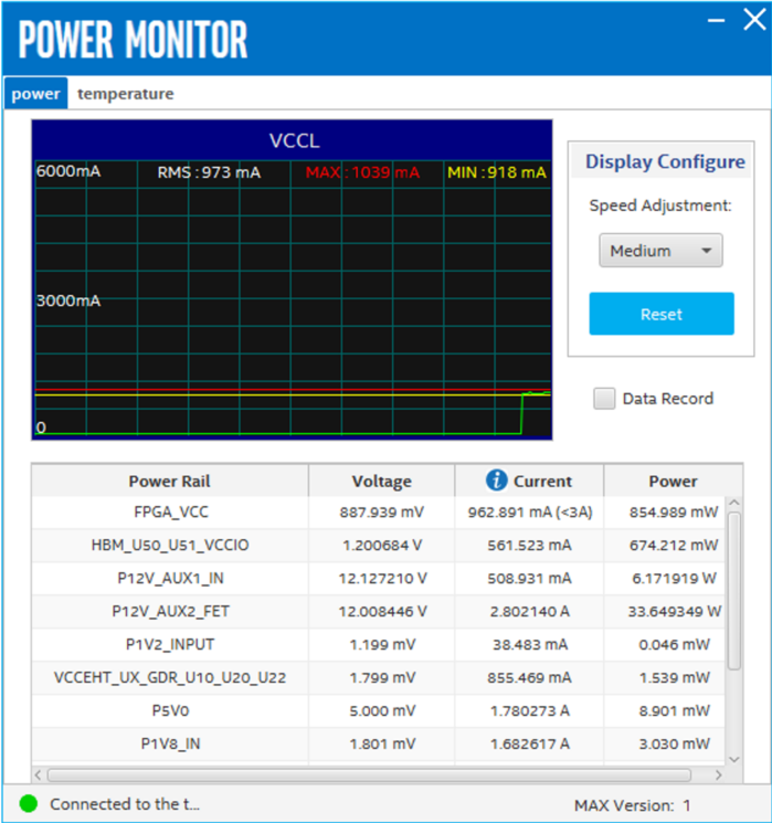 4.4. Monitor On-Board Power Regulator through Power Monitor GUI