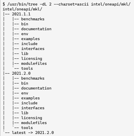 Use a Config file for setvars.sh on Linux or macOS