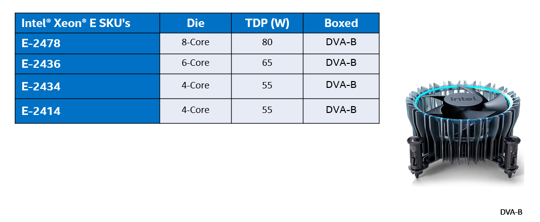 Prosesor Intel Yang Support Windows 11 Gasahar - vrogue.co Prosesor Intel Yang Support Windows 11 Gasahar - vrogue.co