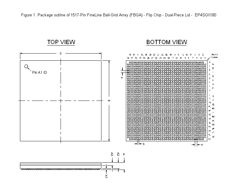 Ep4ce55f29c8n Fpga Field Programmable Array Fbga 780 56 Off