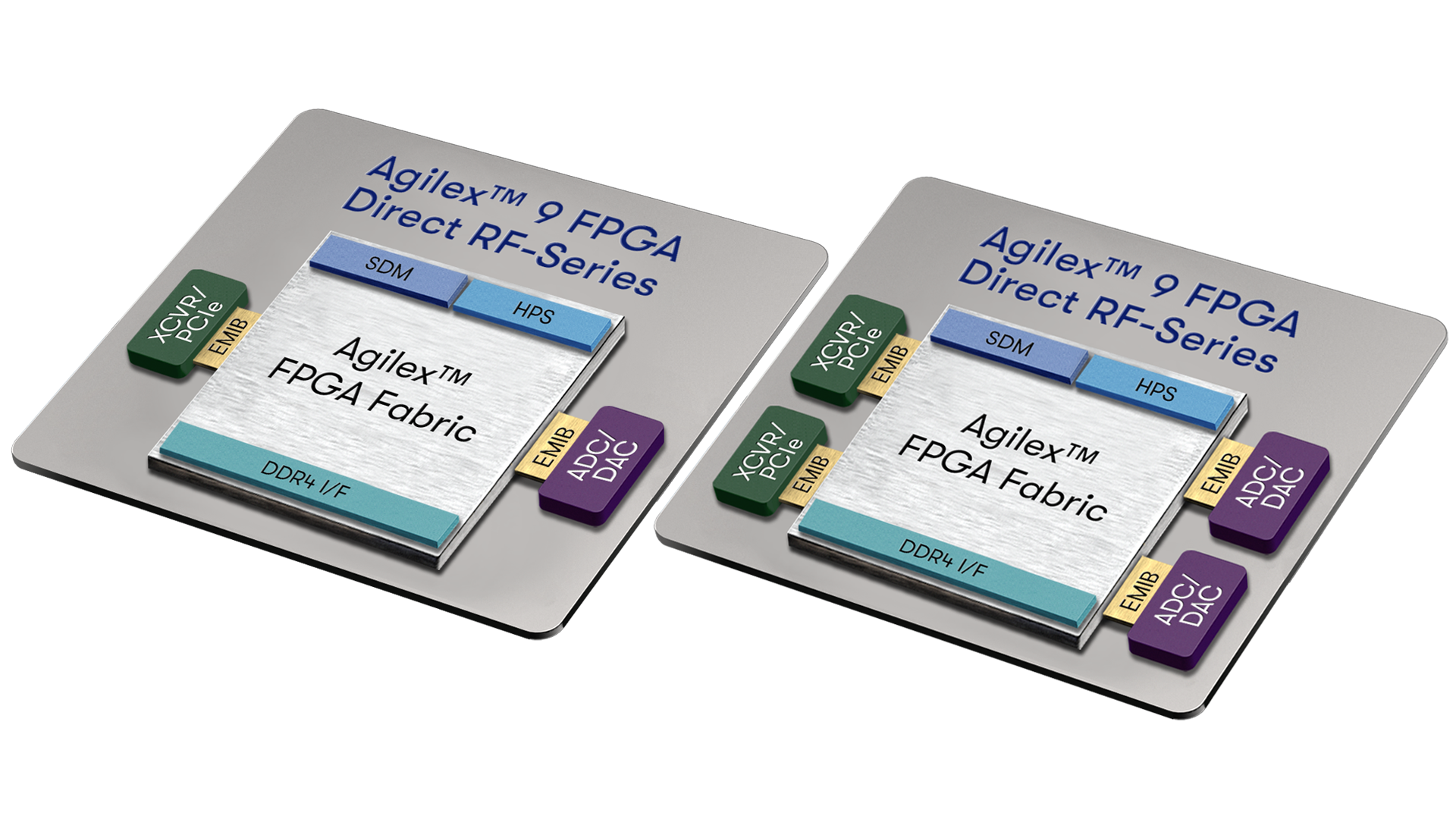 Heterogeneous Integration via Chiplets