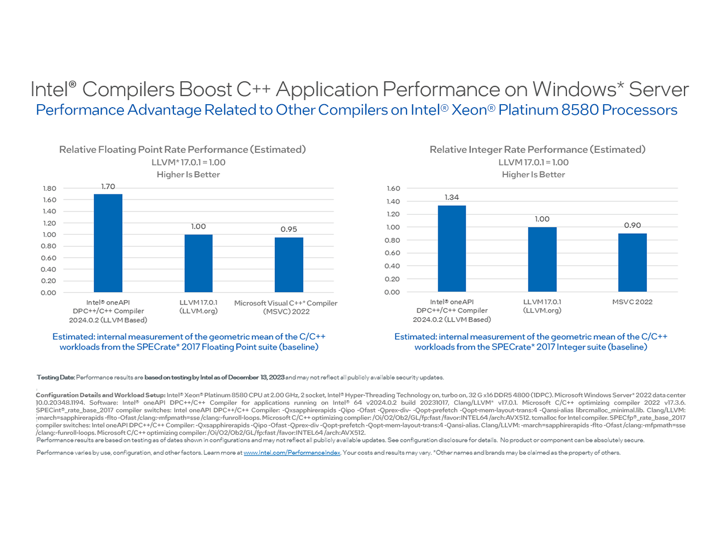Compile Cross Architecture Intel® Oneapi Dpcc Compiler
