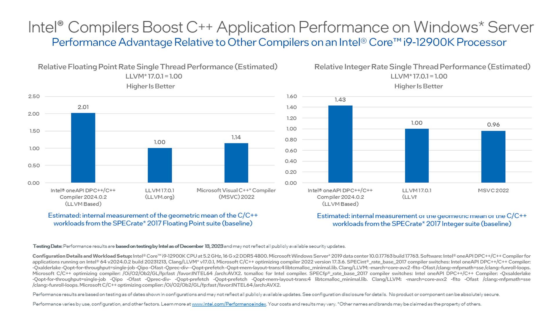 Compile Cross Architecture Intel® Oneapi Dpcc Compiler