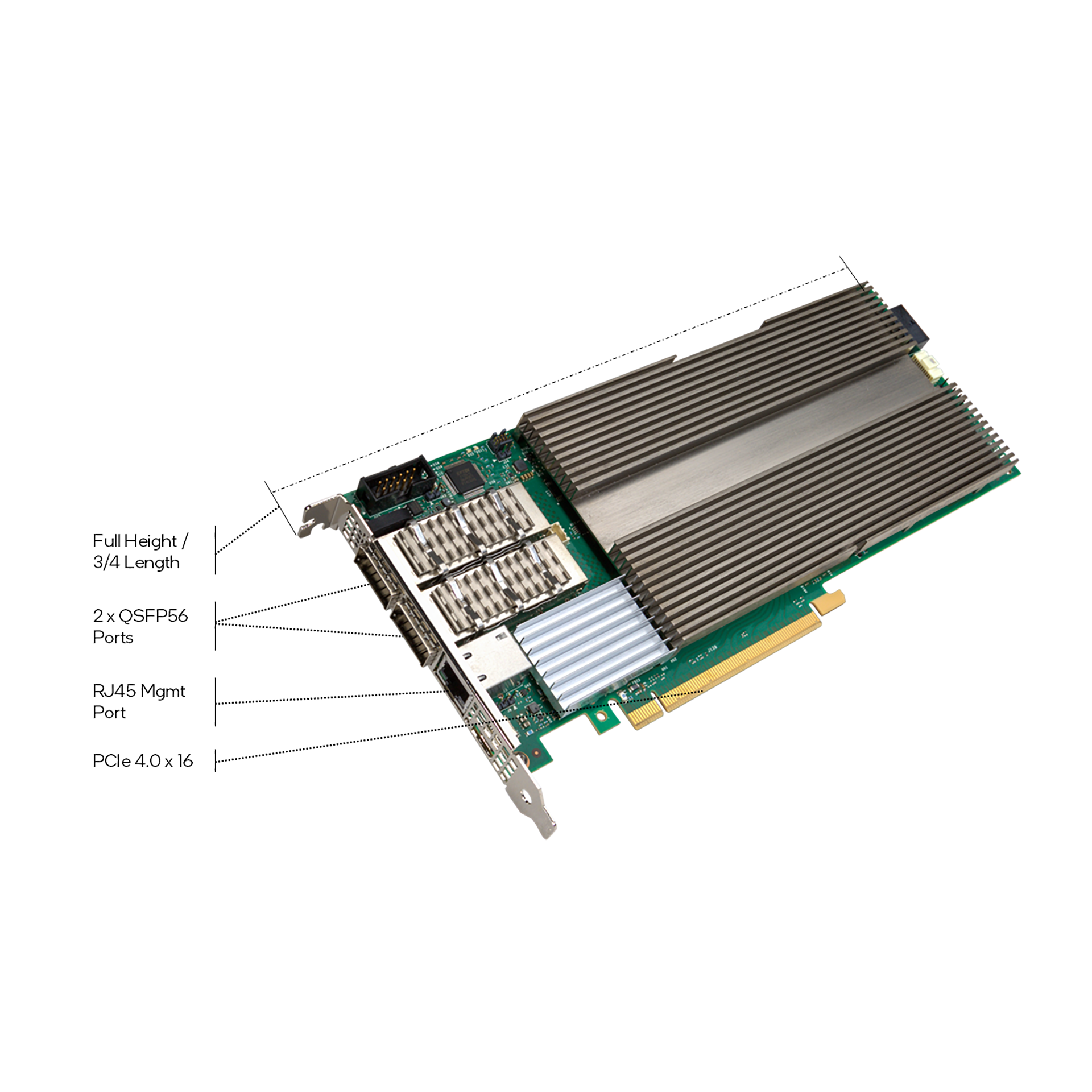 Intel® Infrastructure Processing Unit (Intel® IPU) Adapter E2100