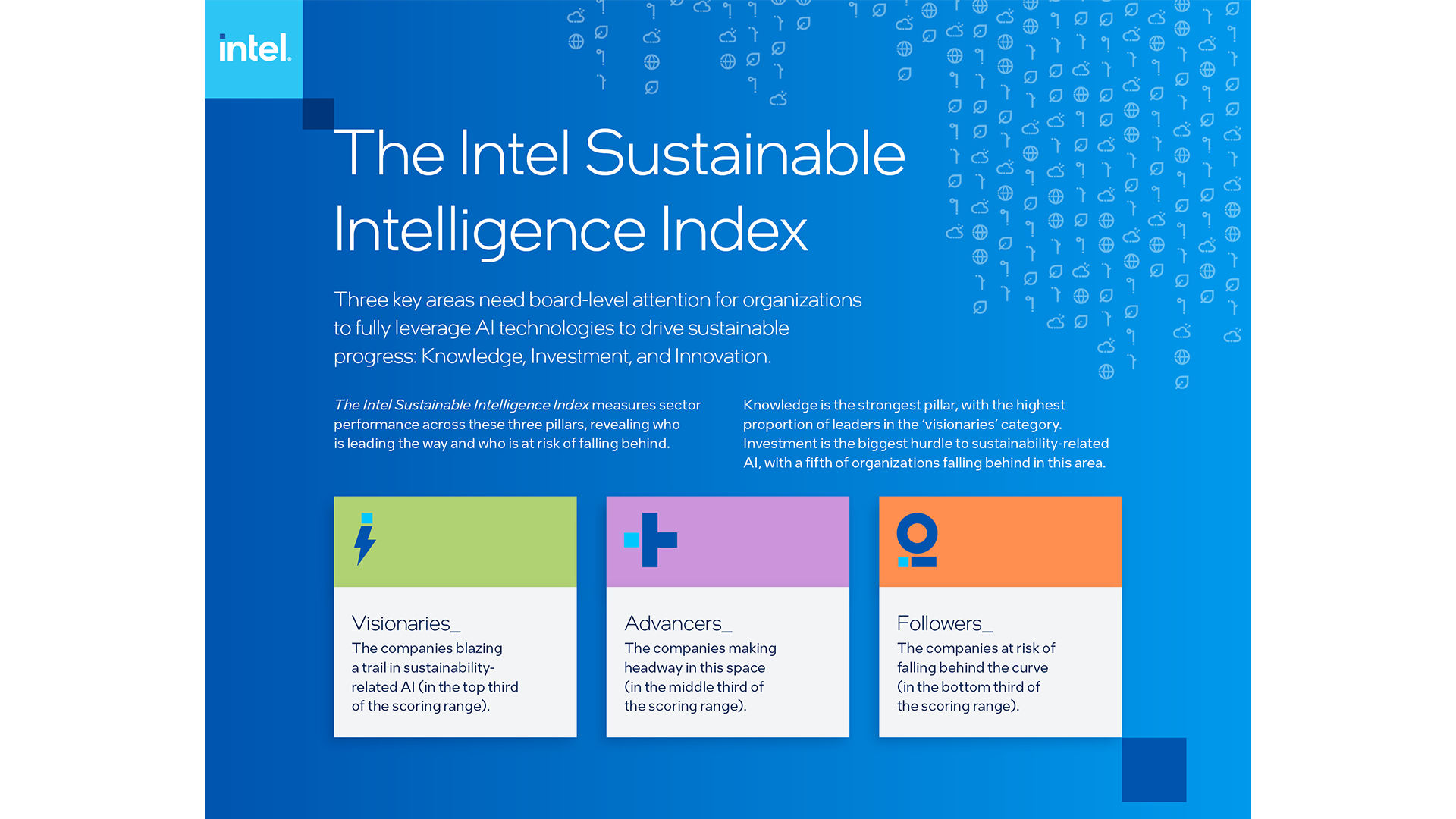 The Intel Sustainable Intelligence Index