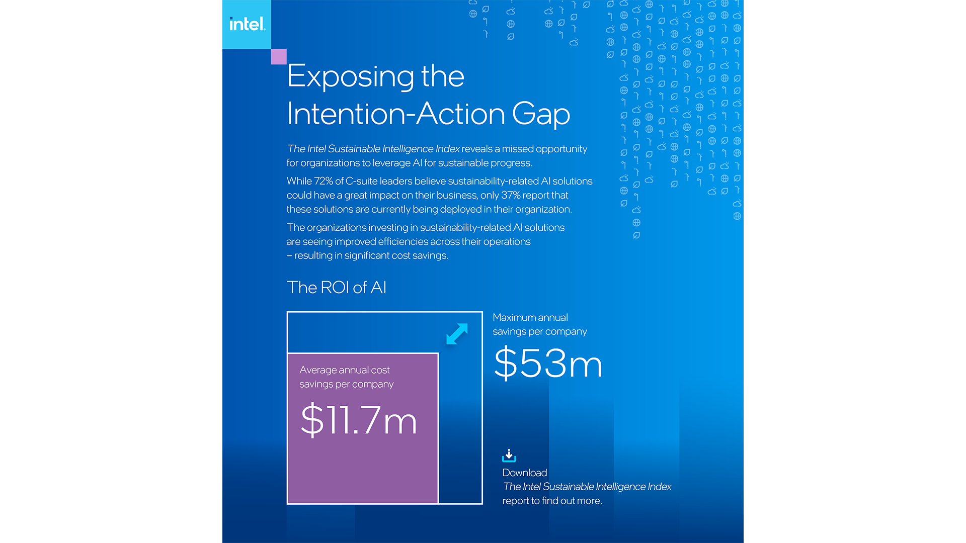 The Intel Sustainable Intelligence Index