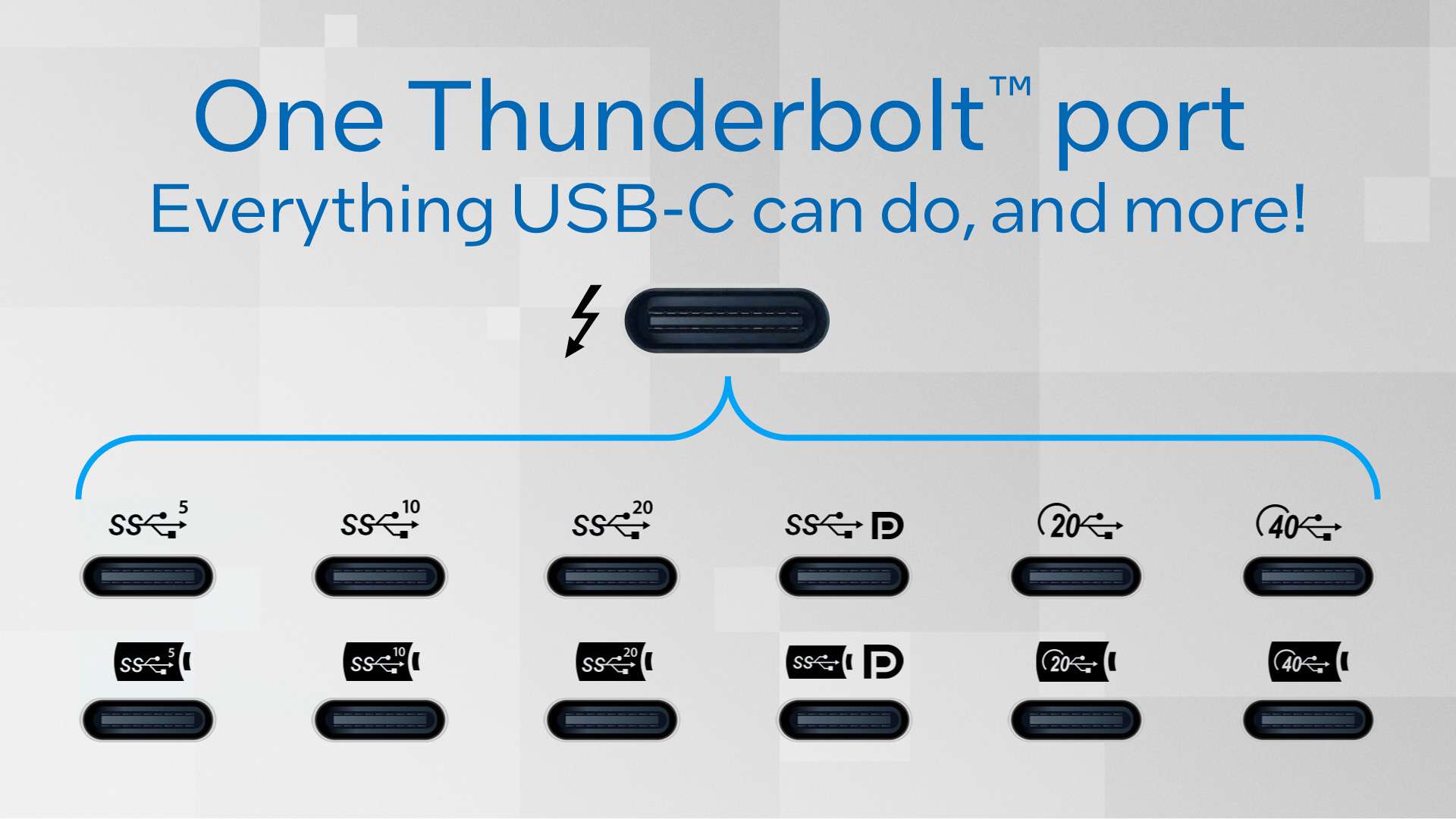 Windows 11 now supports USB4 at 80Gbps, also known as "USB 4 2.0" News ...