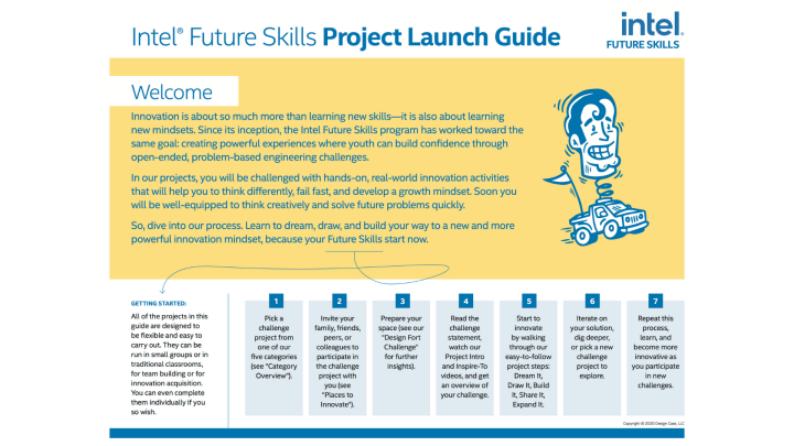 future electronics line card