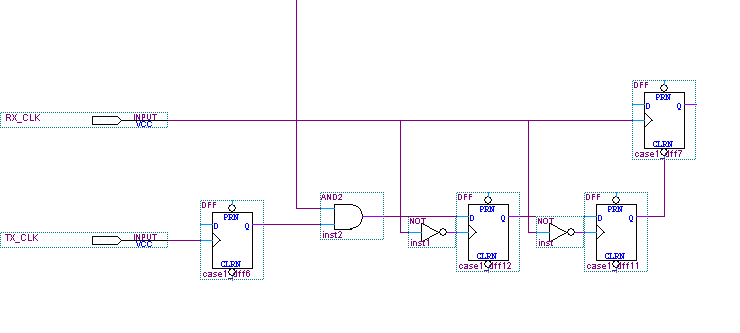 Reset Signal That is Generated in One Clock Domain and Used in Other, Asynchronous Clock Domains ...