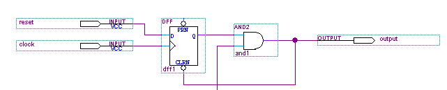 Register Output Should Not Drive Its Own Control Signal Directly or ...